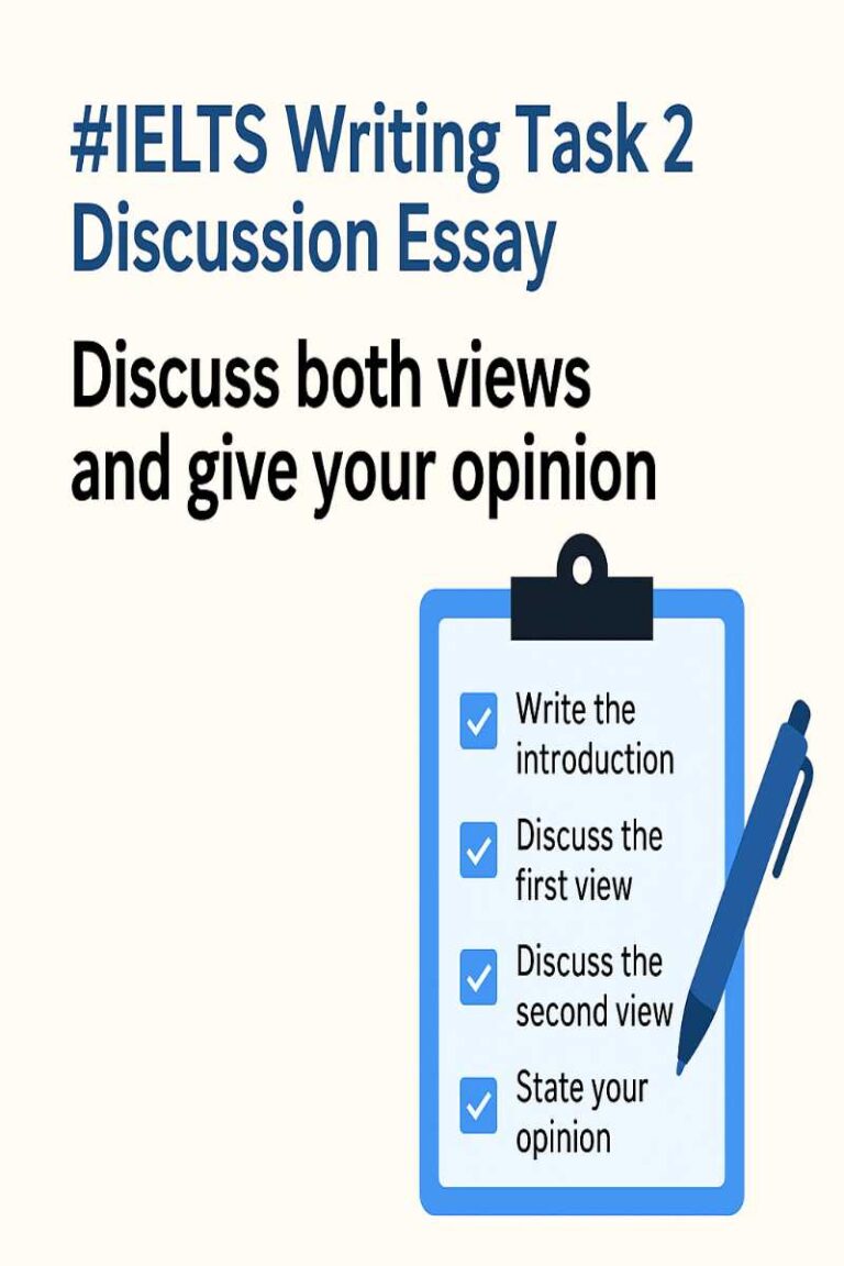 IELTS Writing Task 2 Discussion Essay – How To Write 'Discuss Both ...